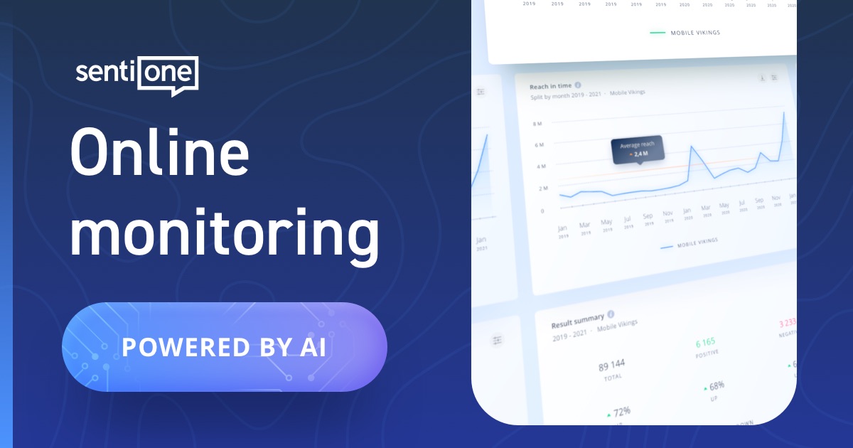 SentiOne Listen - AI powered social listening platform