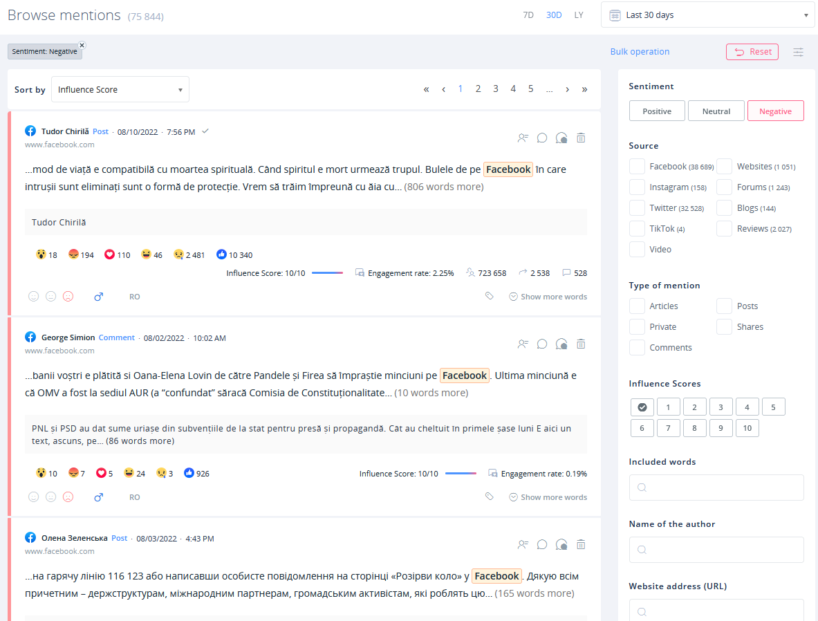 How to generate leads using SentiOne? - SentiOne Blog
